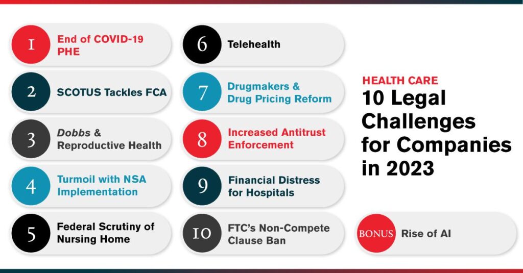 Recent Highlights: Notable Developments in Health, Legal Matters, and ...