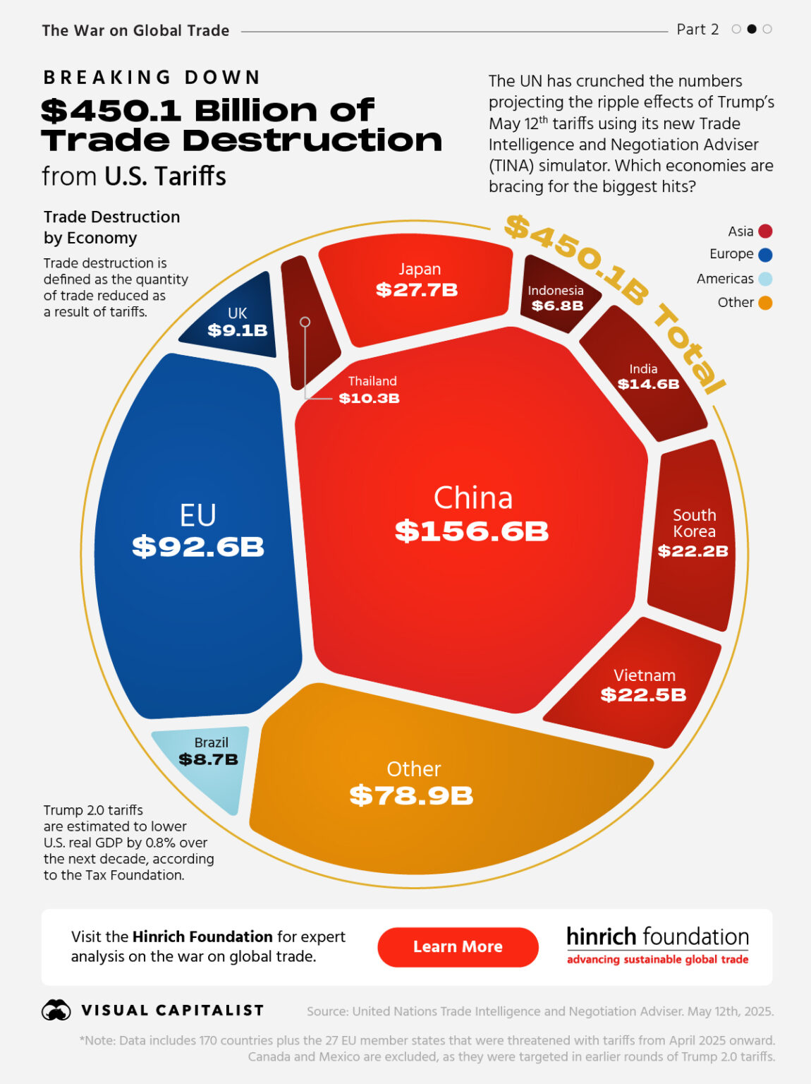 U.S. Trade Tariffs, Global Conflicts, and Cultural Highlights: Today's ...